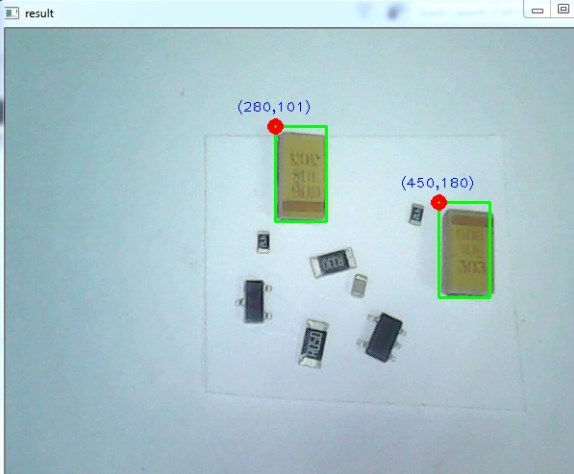 Arab S la Pot eby Opencv Template Matching Scale Invariant Kritizovat 