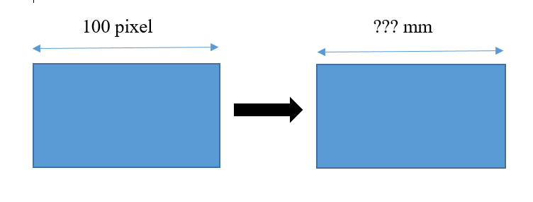 Measure real size of object with calirated camera? - OpenCV Q&A Forum